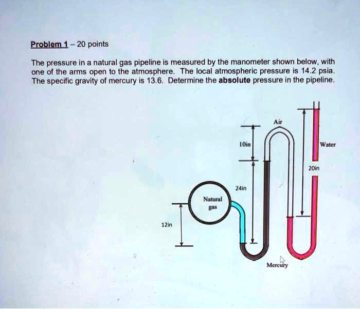 problem 1 20 points the pressure in a natural gas pipeline is measured ...