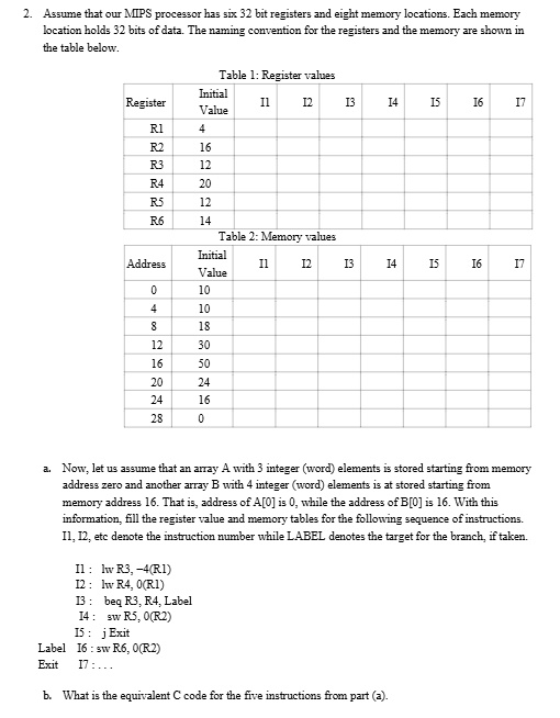 texts 2 assume that our mips processor has six 32 bit registers and eight memory locations each ...