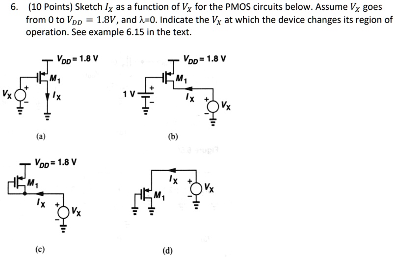 Sketch Ix as a function of Vx for the PMOS circuits below. Assume Vx ...