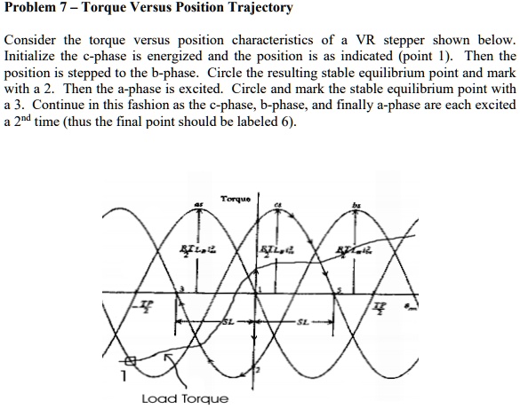 Problem 7 - Torque Versus Position Trajectory Consider the torque ...