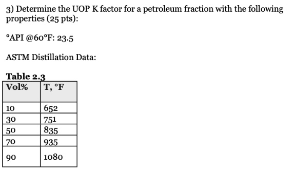 SOLVED: Determine the UOP K factor for a petroleum fraction with the ...
