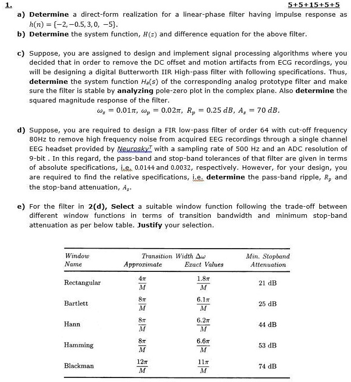 Solved 5 5 45 5 5 Linear Phase Filter Having Impulse Response A Determine Direct Form