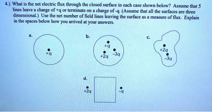 SOLVED: What is the net electric flux through the closed surface in ...