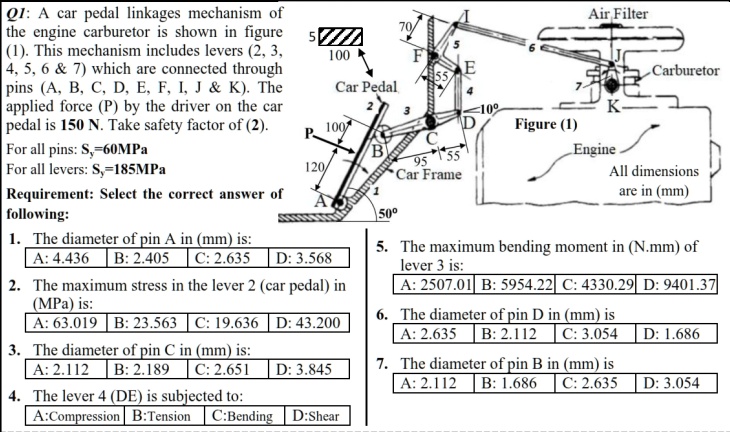 o1 a car pedal linkages mechanism of the engine carburetor is shown in ...