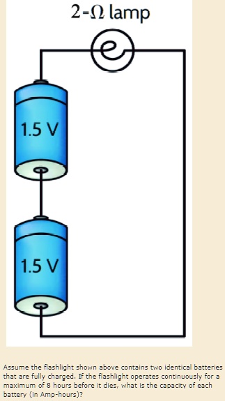 1.5 V 1.5 V 2-? lamp Assume the flashlight shown above contains two ...