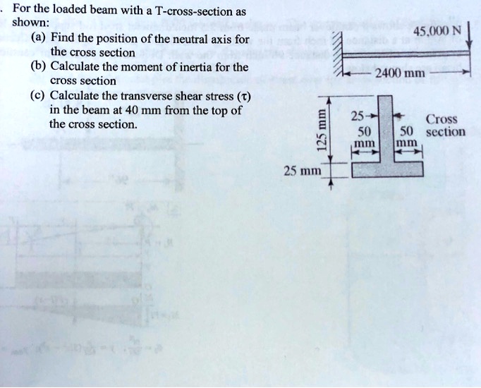 For the loaded beam with a T-cross-section as shown: (a) Find the position of the neutral axis ...