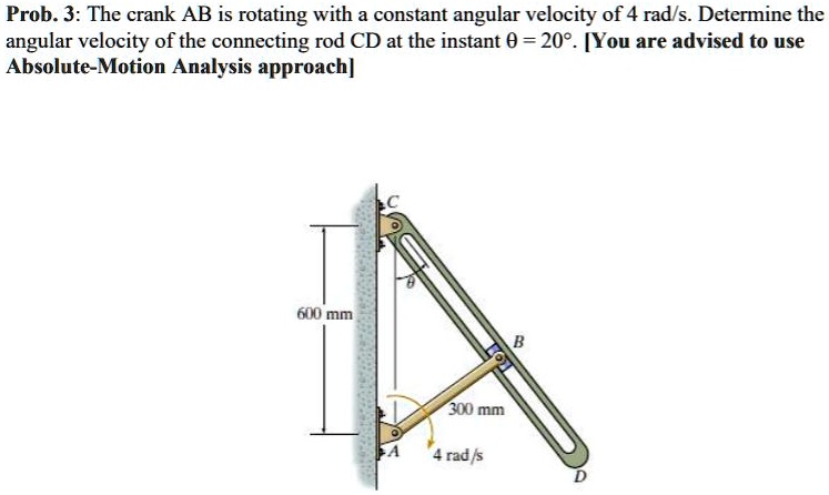 Prob. 3: The crank AB is rotating with a constant angular velocity of 4 rad/s. Determine the ...