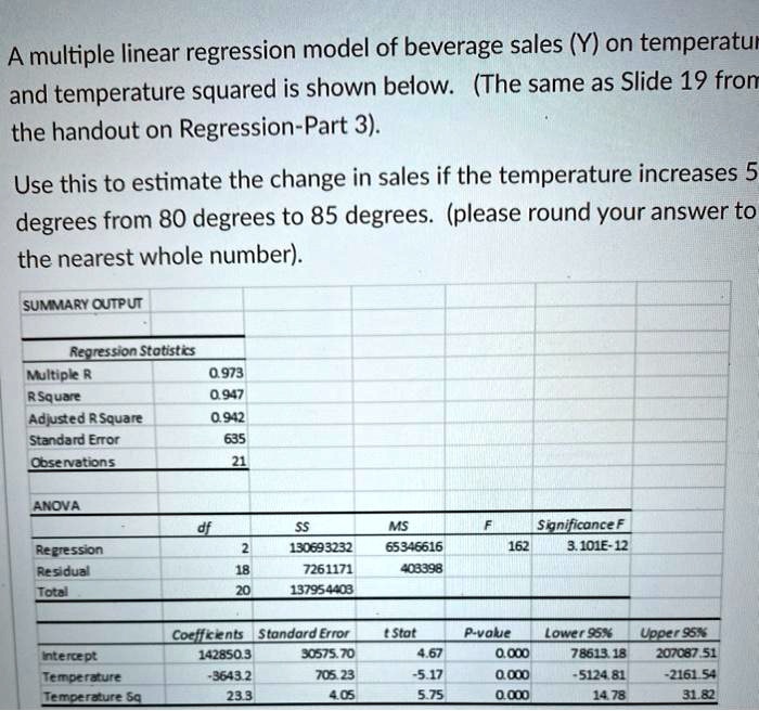 SOLVED: A multiple linear regression model of beverage sales on temperature and temperature ...