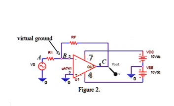 SOLVED: Simulate using PSPICE the frequency response of the open loop differential gain of uA741 ...