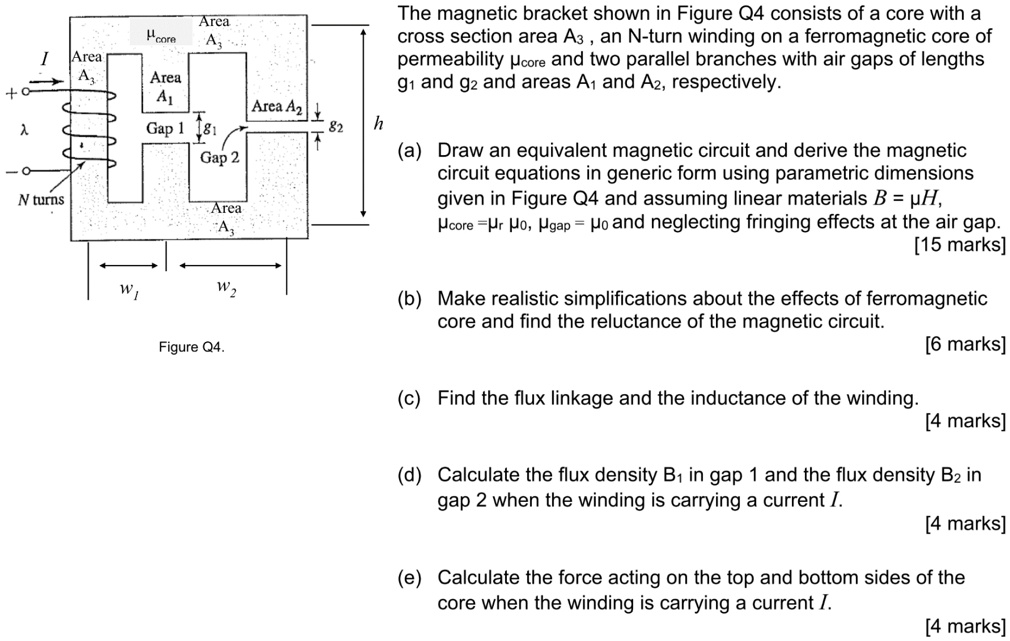 core Area A3 I Area A3 Area A1 Area A2 ? Gap 1 g1 g2 Gap 2 N turns Area ...