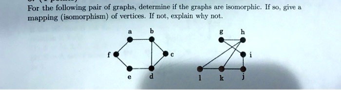 SOLVED: For the following pair of graphs, determine if the graphs are ...