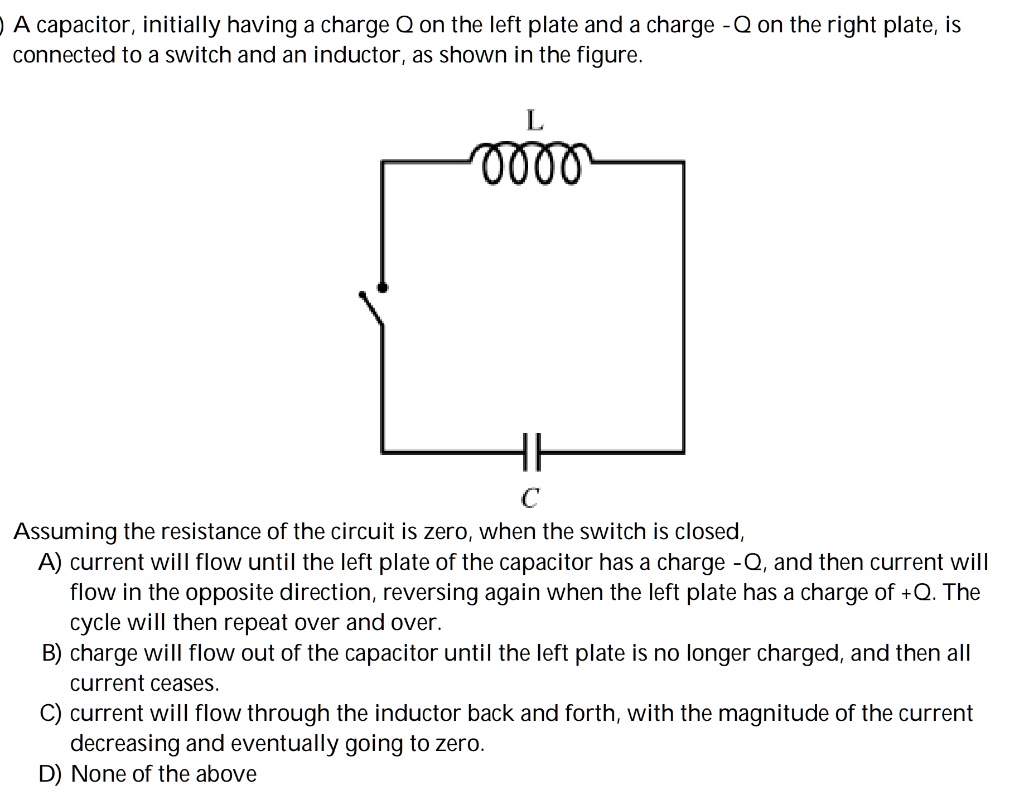 SOLVED: capacitor, initially having a charge Q on the left plate and a charge Q on the right ...