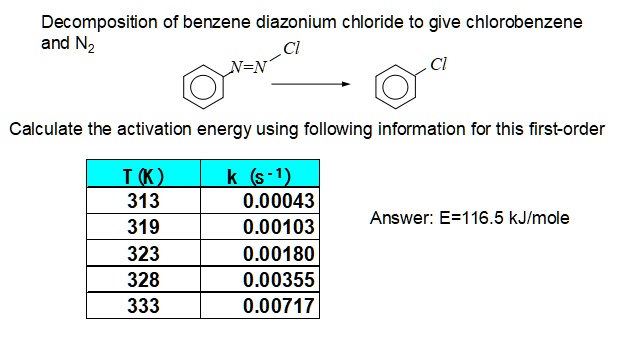 SOLVED: Decomposition of benzene diazonium chloride to give ...