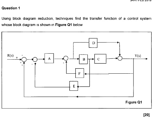 Solved Please Provide Solution With Explanations Of Each Step Question1 Using Block Diagram 
