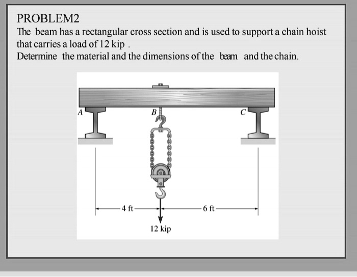 PROBLEM2 The beam has a rectangular cross section and is used to ...