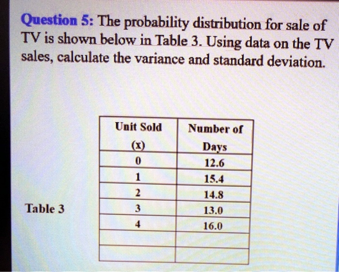 SOLVED: Question 5: The probability distribution for sale of TV is ...