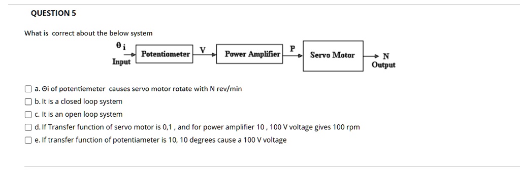 SOLVED: QUESTION5 What is correct about the below system ei Potentiometer Input Power Amplifier ...