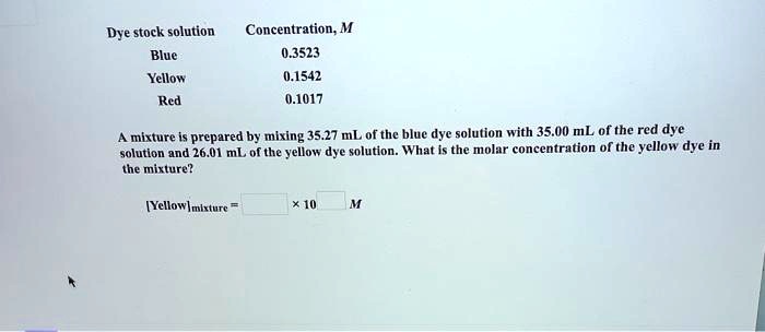 Dye stock solution Blue Yellow Red Concentration, M 0.3523 0.1542 0. ...