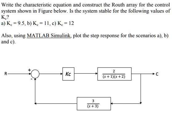 Solved Write The Characteristic Equation And Construct The Routh Array For The Control System
