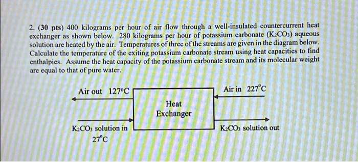VIDEO solution: 400 kilograms per hour of air flow through a well ...