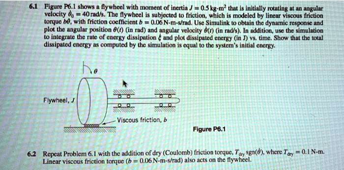 SOLVED: please answer 6.2 6.1Figure P6.1 shows a flywheel with moment ...