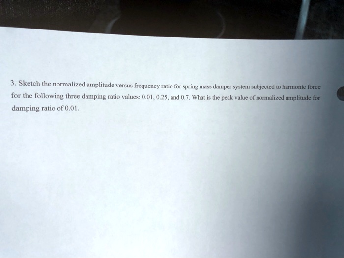 SOLVED: for the following three damping ratio values:0.01, 0.25, and 0. ...