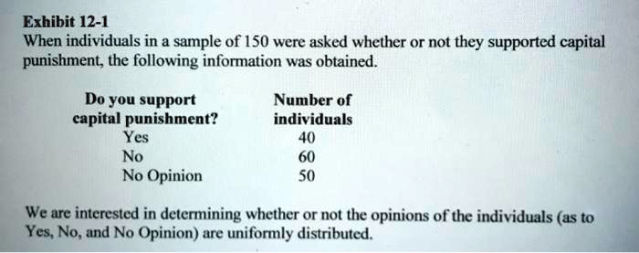 SOLVED: Exhibit 12-1 When individuals in sample of 150 were asked ...