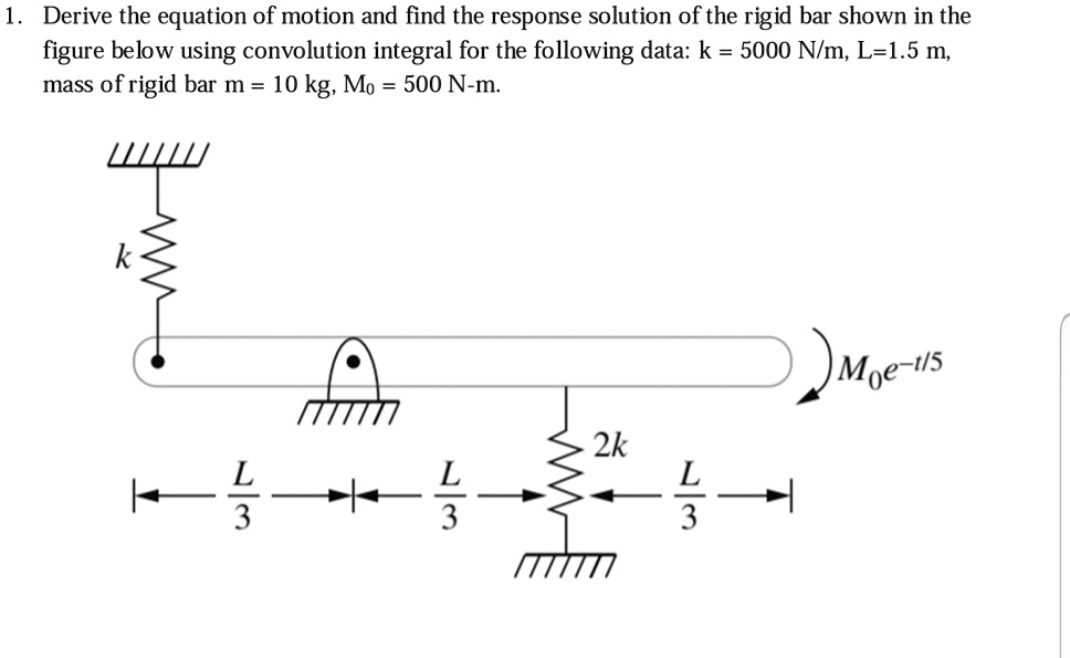1. Derive the equation of motion and find the response...