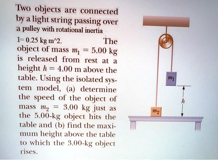 SOLVED: Two objects are connected by a light= string passing over pulley with rotational inertia ...