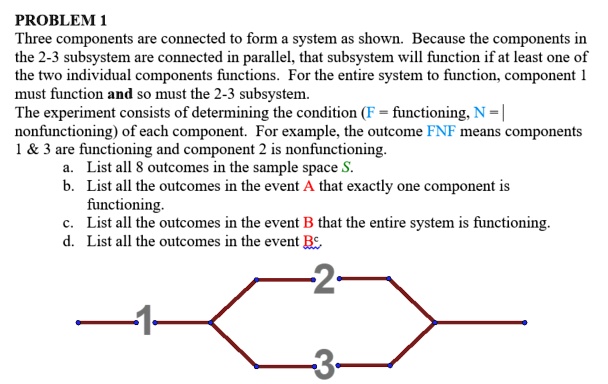 problem 1 three components are connected to form system as shown ...