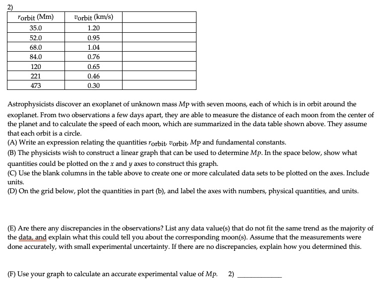 2) rorbit (Mm) vorbit (km/s) 35.0 1.20 52.0 0.95 68.0 1.04 84.0 0.76 120 0.65 221 0.46 473 0.30 ...