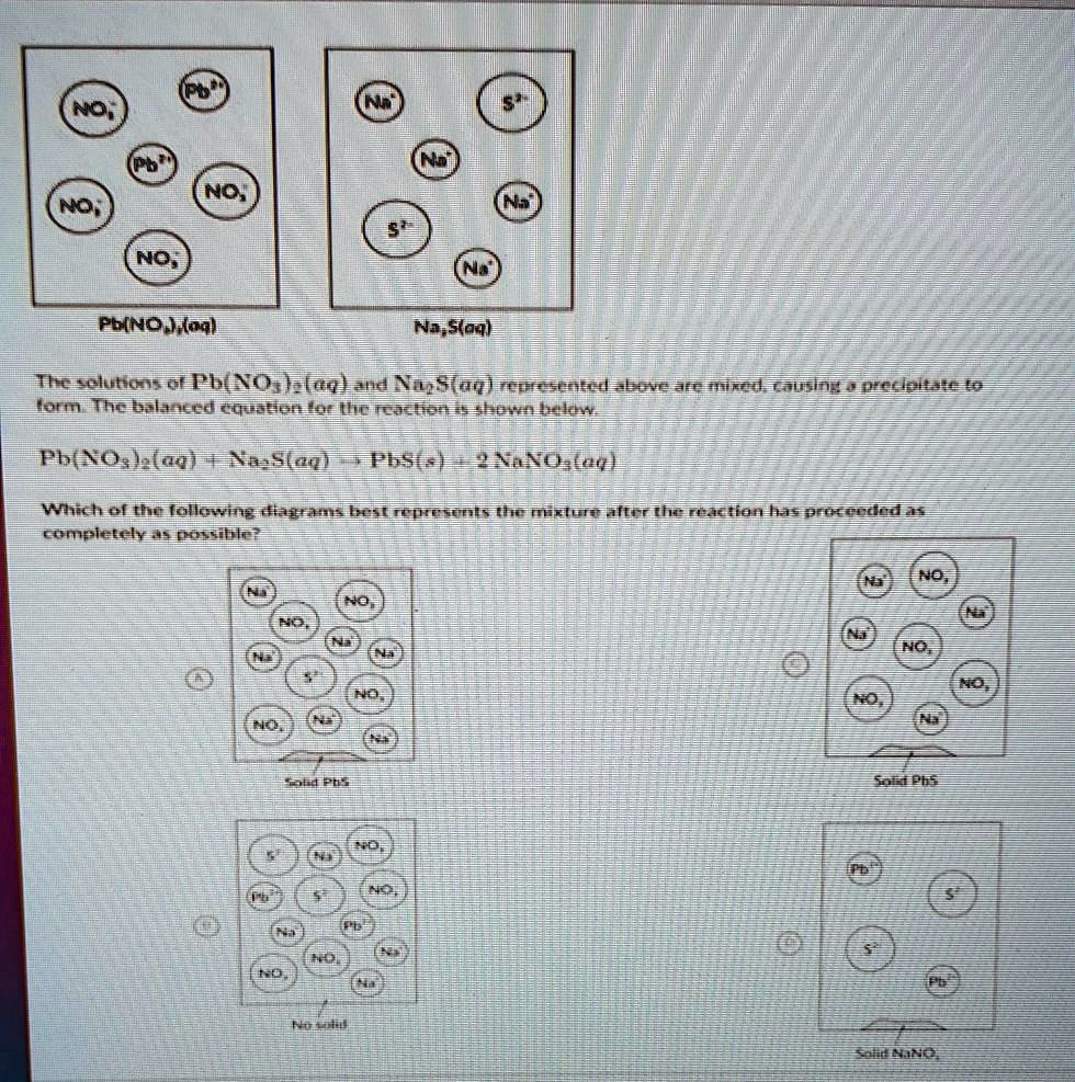 SOLVED: 'The solutions of Pb(NO3)2(aq) and Na2S(aq) represented above are mixed, causing a ...