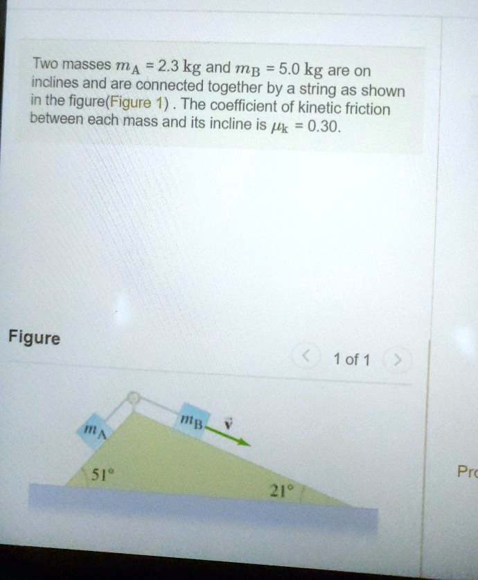 Solved Two Masses Ma 2 3 Kg And Mb 5 0 Kg Are On Inclines And