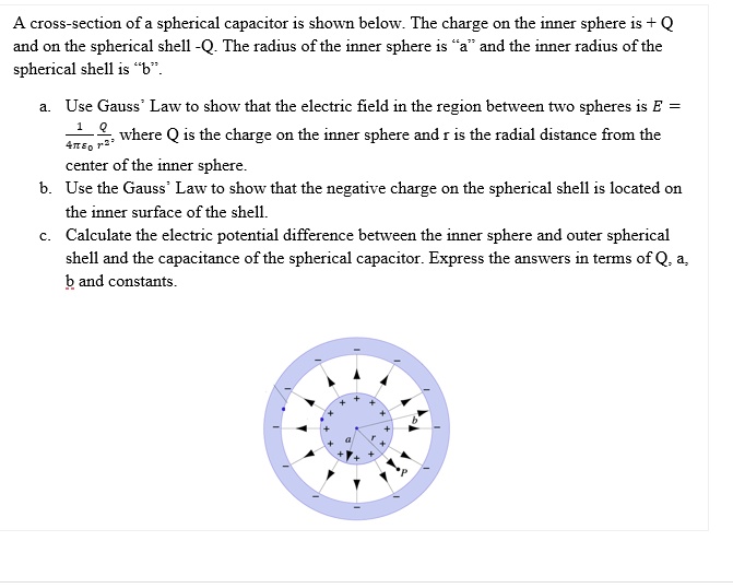 SOLVED: A cross-section of a spherical capacitor is shown below. The ...