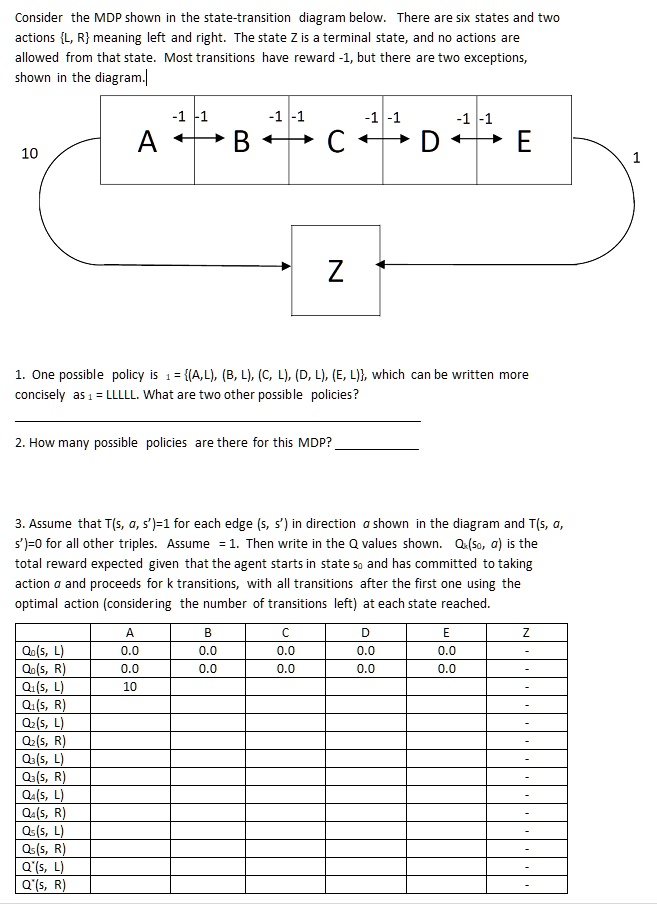 SOLVED: Consider the MDP shown in the state-transition diagram below ...