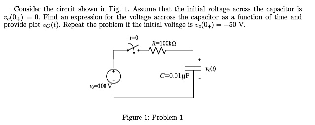 SOLVED: Consider the circuit shown in Fig. 1. Assume that the initial voltage across the ...