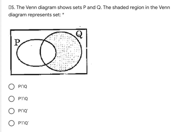 SOLVED: 05. The Venn diagram shows sets and Q. The shaded region in the ...