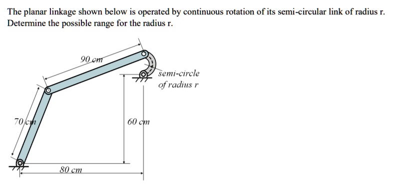 The planar linkage shown below is operated by continuous rotation of ...