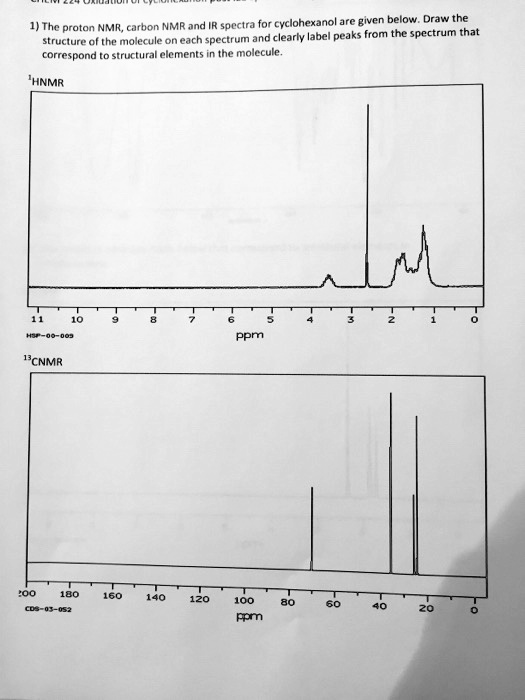 1) The proton NMR, carbon NMR and IR spectra for cyclohexanol are given ...