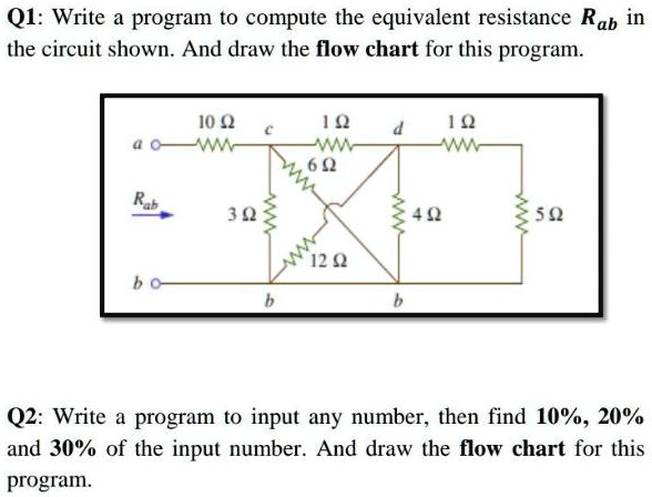 q1 write a program to compute the equivalent resistance rab in the circuit shown and draw the ...