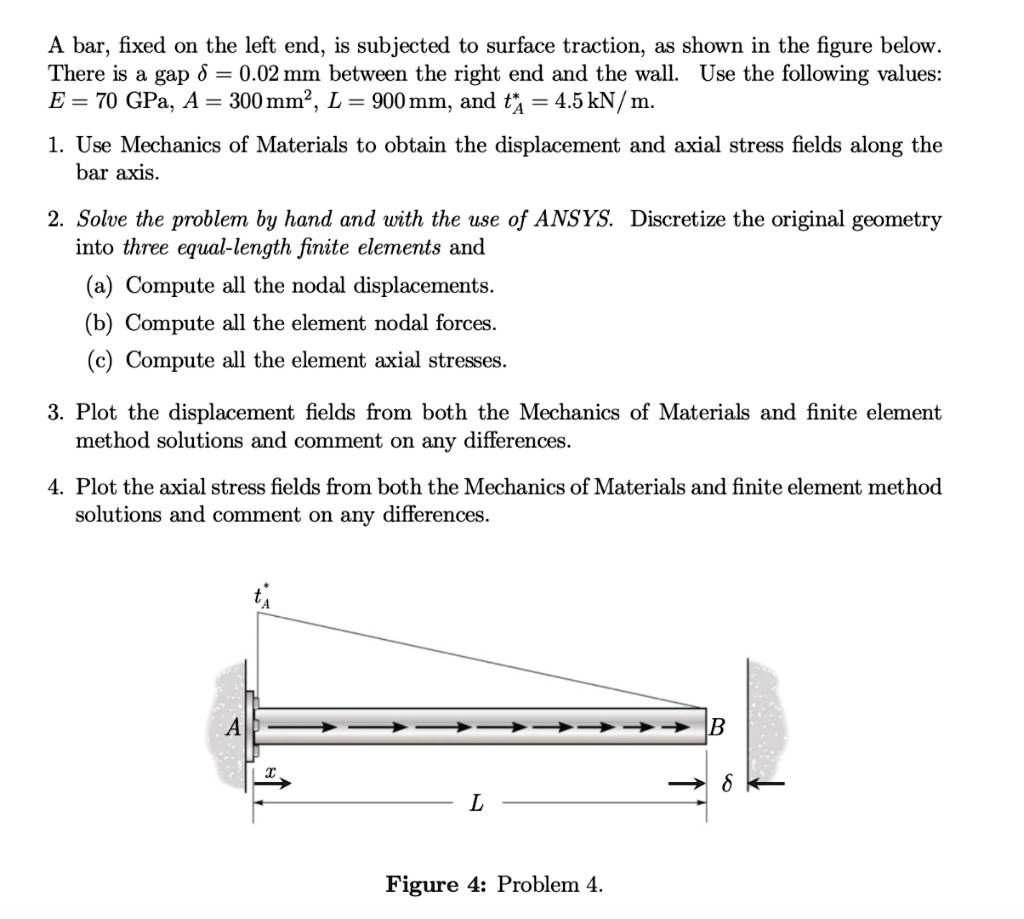 a bar fixed on the left end is subjected to surface traction as shown ...