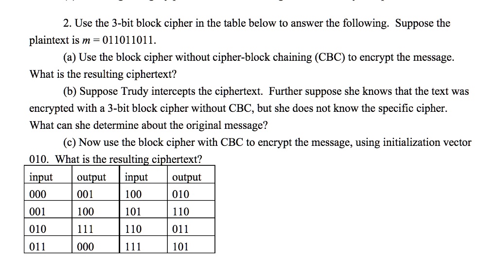 2. Use the 3-bit block cipher in the table below to answer the following. Suppose the plaintext ...