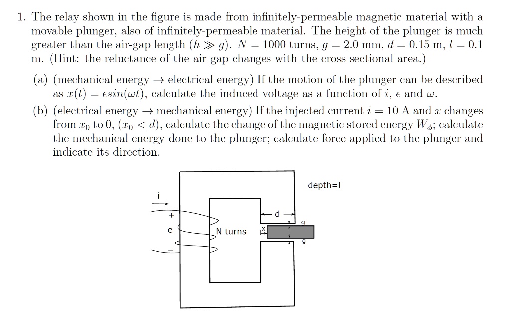 SOLVED: The relay shown in the figure is made from infinitely-permeable ...