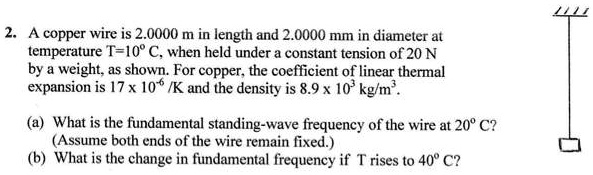 SOLVED: A copper wire is 2.0000 m in length and 2.0000 mm in diameter ...