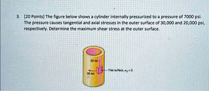 3. [20 Points] The figure below shows a cylinder internally pressurized ...