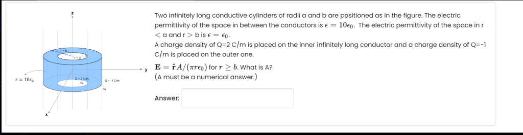 SOLVED: Two infinitely long conductive cylinders of radii a and b are ...