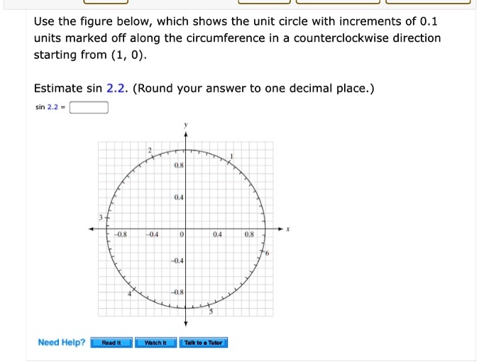 SOLVED: Use the figure below, which shows the unit circle with ...