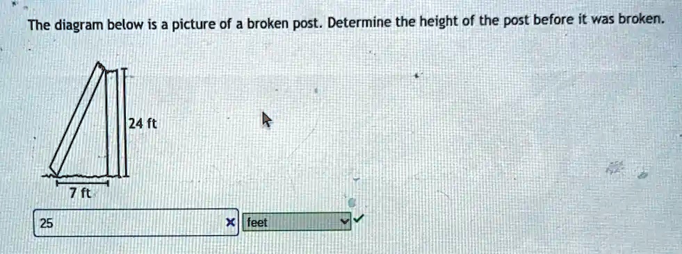 SOLVED: The diagram below is a picture of a broken post: Determine the ...