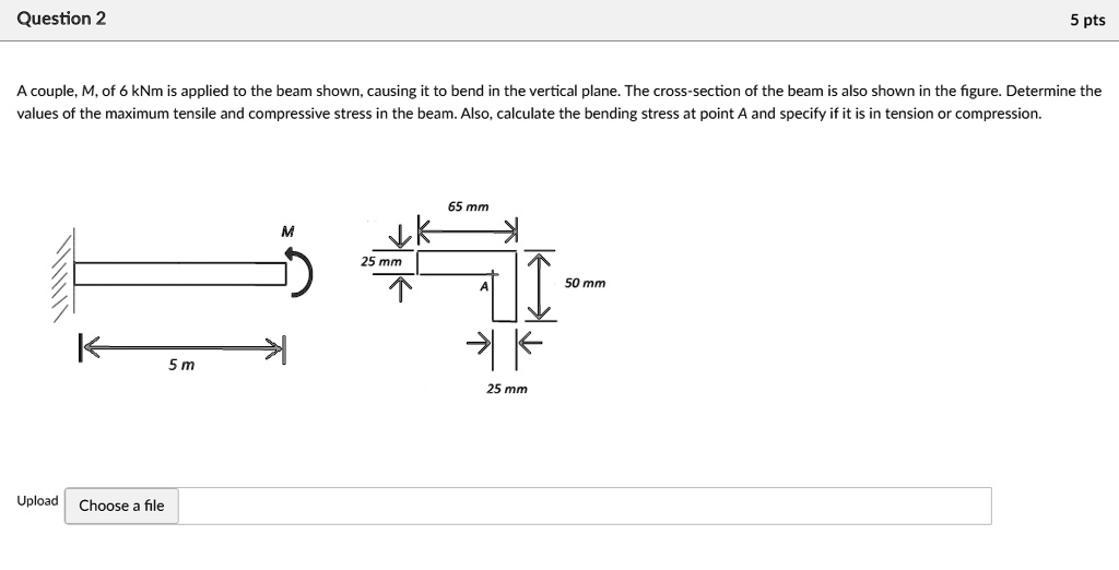 SOLVED: Question 2 5 pts couple; M, of kNm is applied to the beam shown ... SOLVED: Question 2 5 pts couple; M, of kNm is applied to the beam shown ...