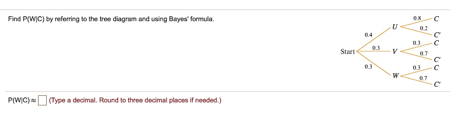 SOLVED: Find P(WIC) by referring to the tree diagram and using Bayes ...